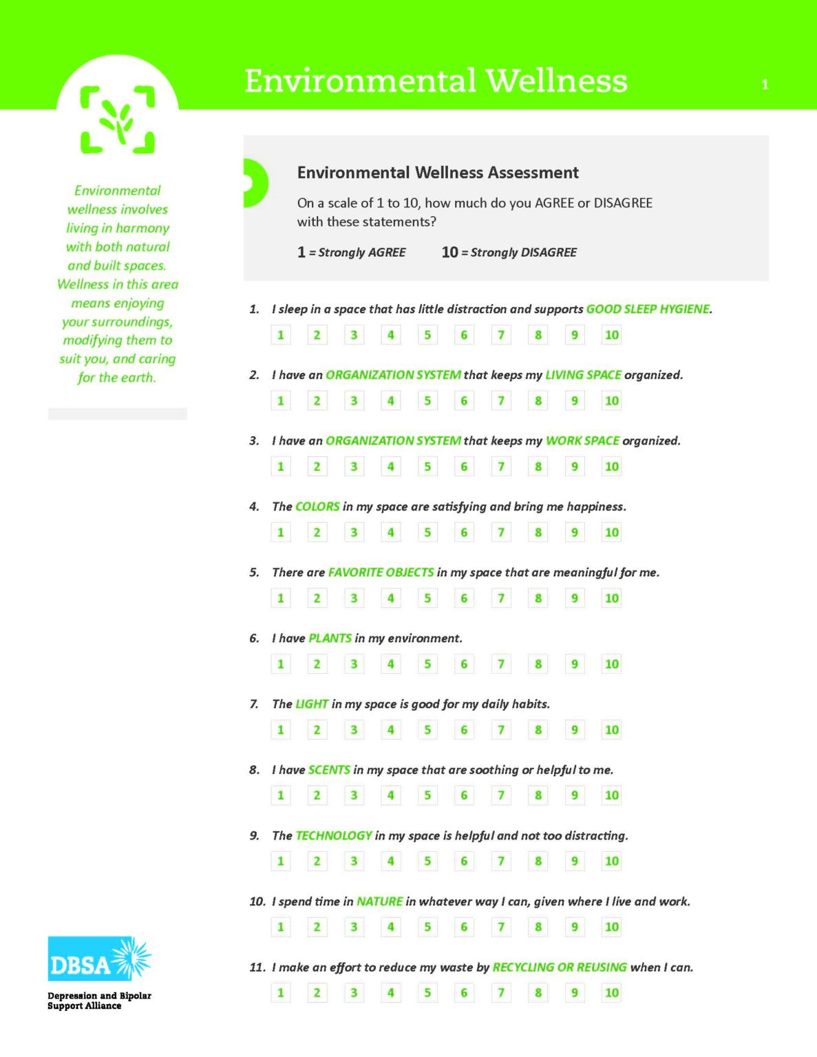 DBSA Wellness Wheel: Your Environmental Wellness - Depression and ...