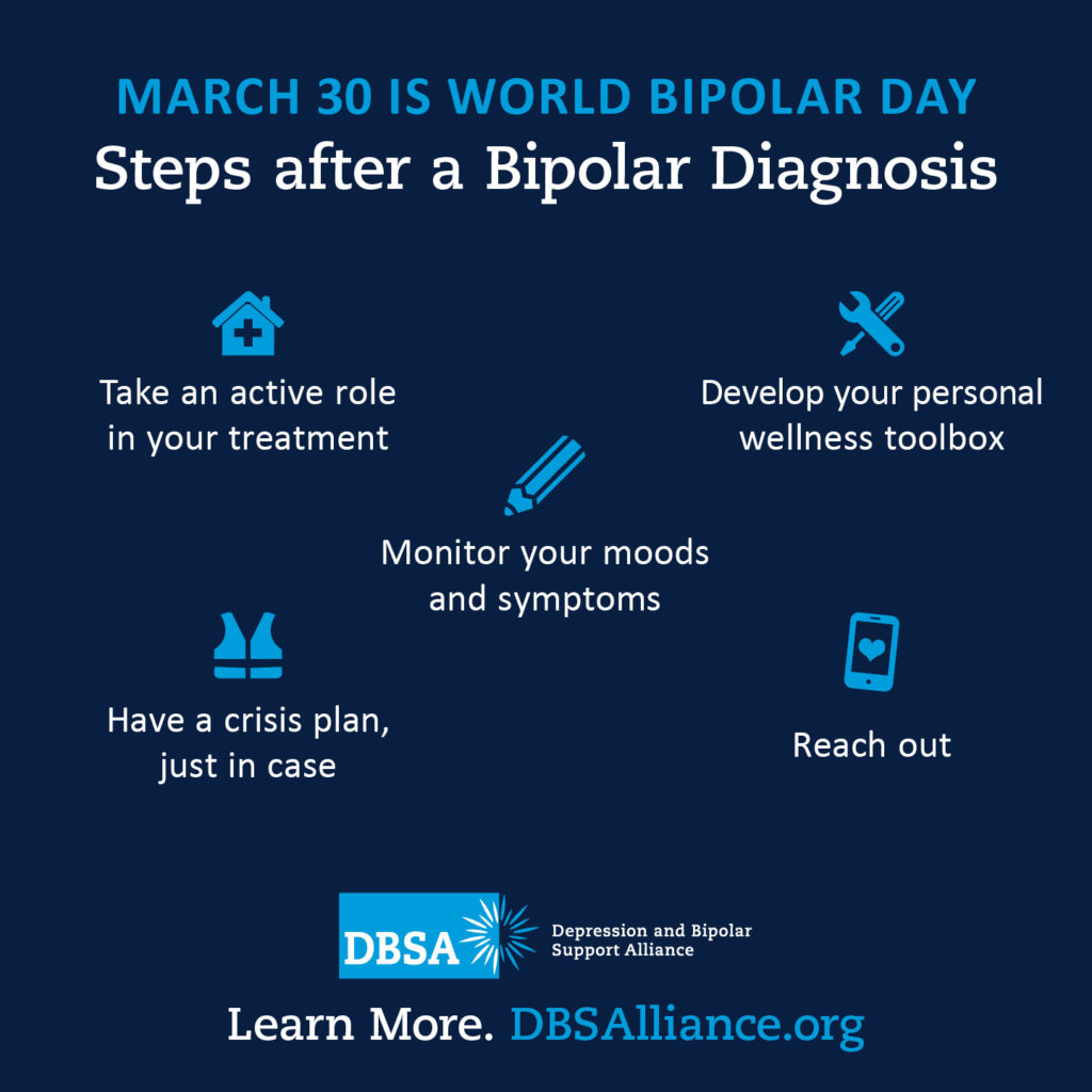 World Bipolar Day - Depression and Bipolar Support Alliance
